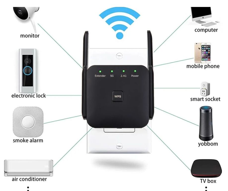 Wi-Fi leviala laiendaja Repeater Extender - SOOV.ee